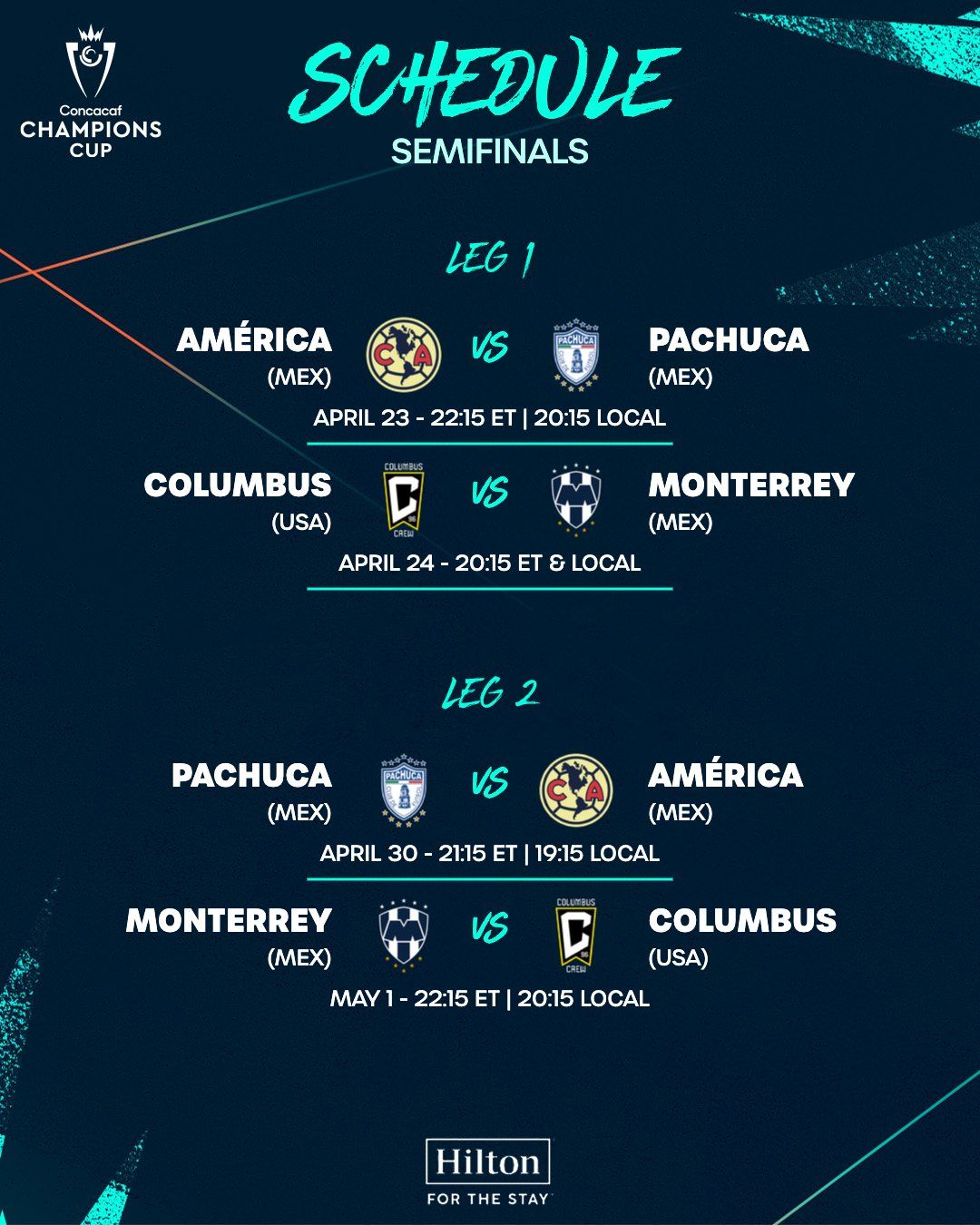 Concacaf Champions Cup 2024: Listas las FECHAS y HORARIOS de ...
